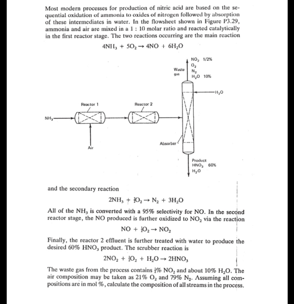 Solved Most modern processes for production of nitric acid | Chegg.com