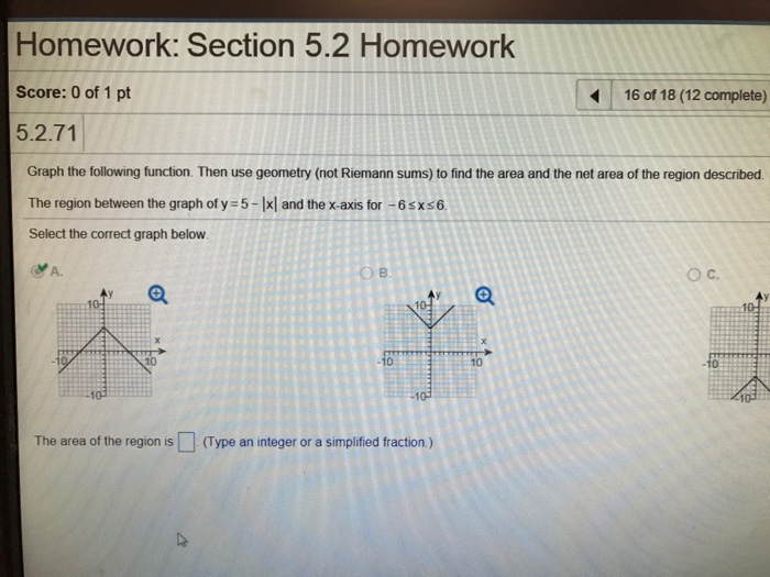Solved Graph The Following Function Then Use Geometry Not 