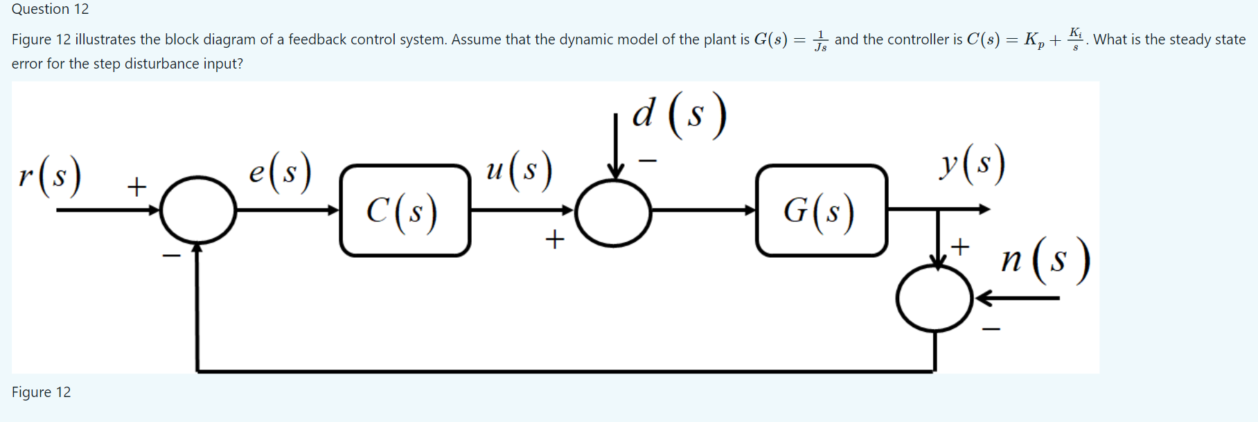 Solved Figure 12 illustrates the block diagram of a feedback | Chegg.com