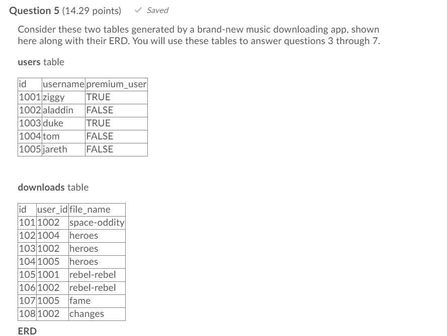 Solved Question 5 (14.29 points) Saved Consider these two | Chegg.com