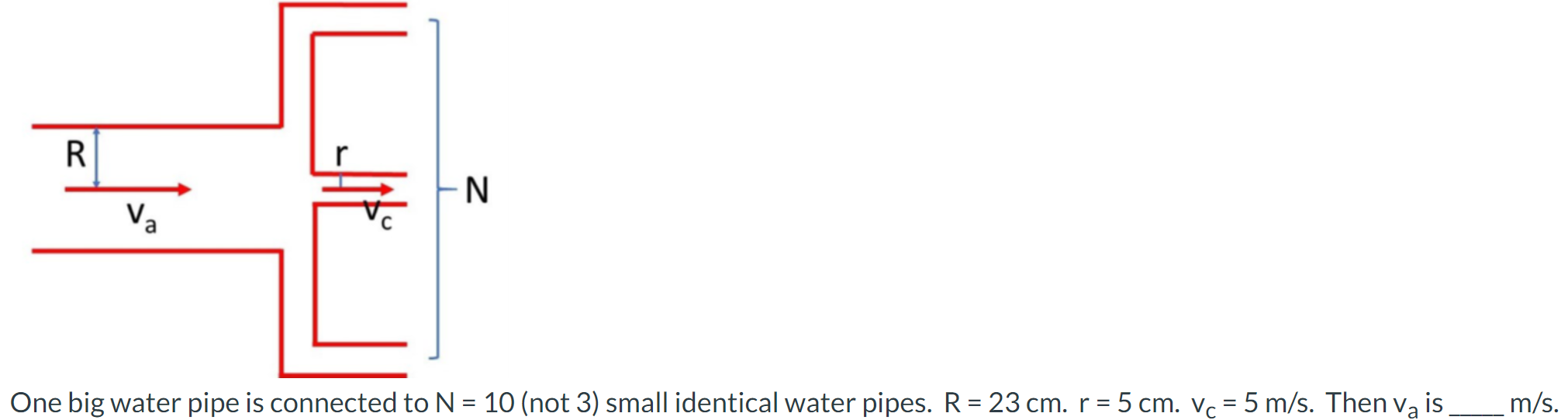 Solved N=10 (not 3) small identical water pipes. R=23 cm⋅r=5 | Chegg.com