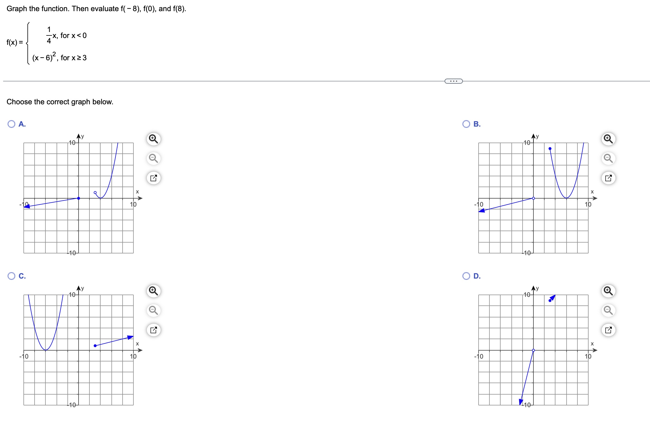 Solved Graph the function. Then evaluate f(−8),f(0), and | Chegg.com