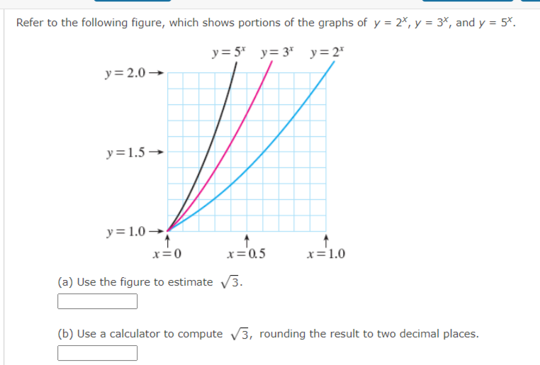 Solved Refer to the following figure, which shows portions | Chegg.com
