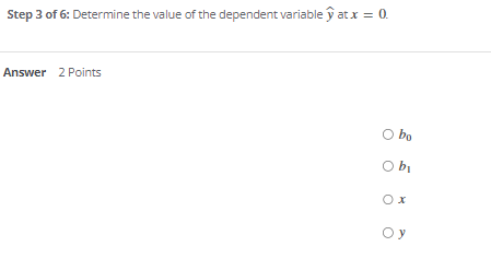 Solved Q14 Step 2 of 6: Find the estimated y-intercept. | Chegg.com