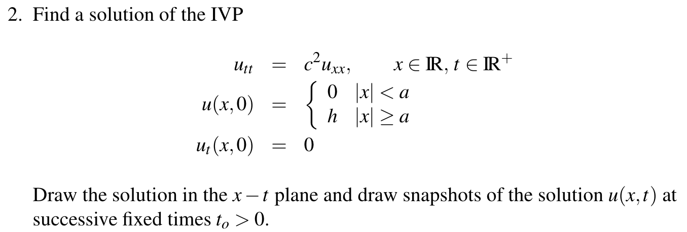 Solved 2. Find a solution of the IVP | Chegg.com