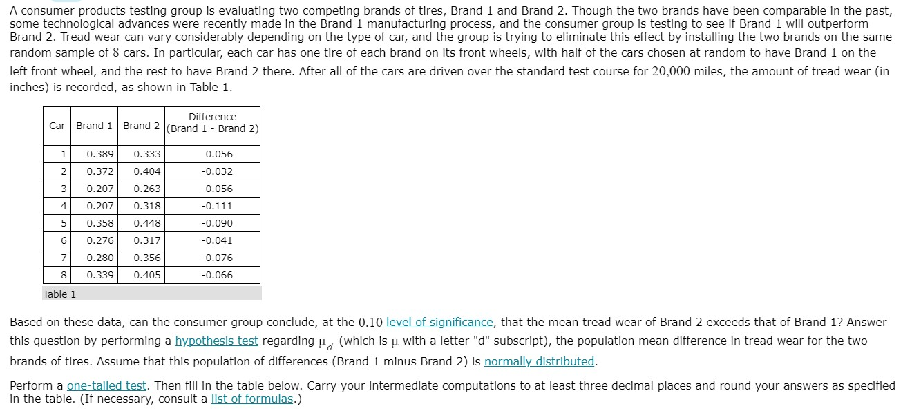 Solved A consumer products testing group is evaluating two | Chegg.com