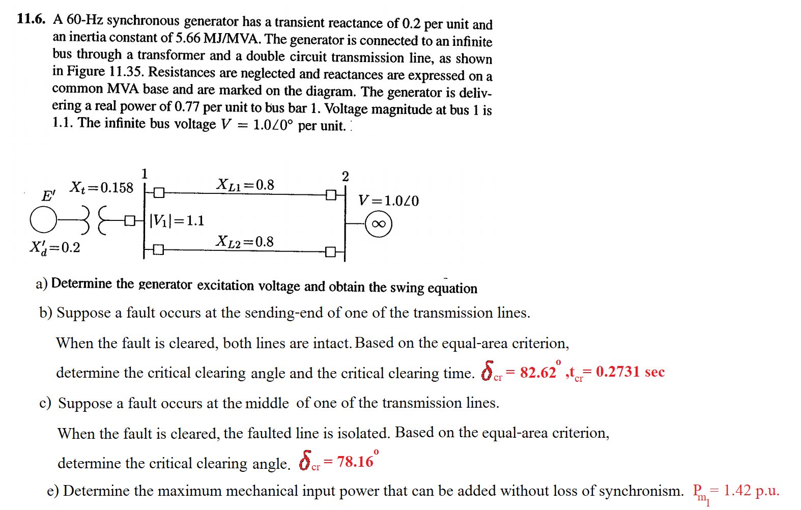 Solved 11.6. A 60-Hz synchronous generator has a transient | Chegg.com