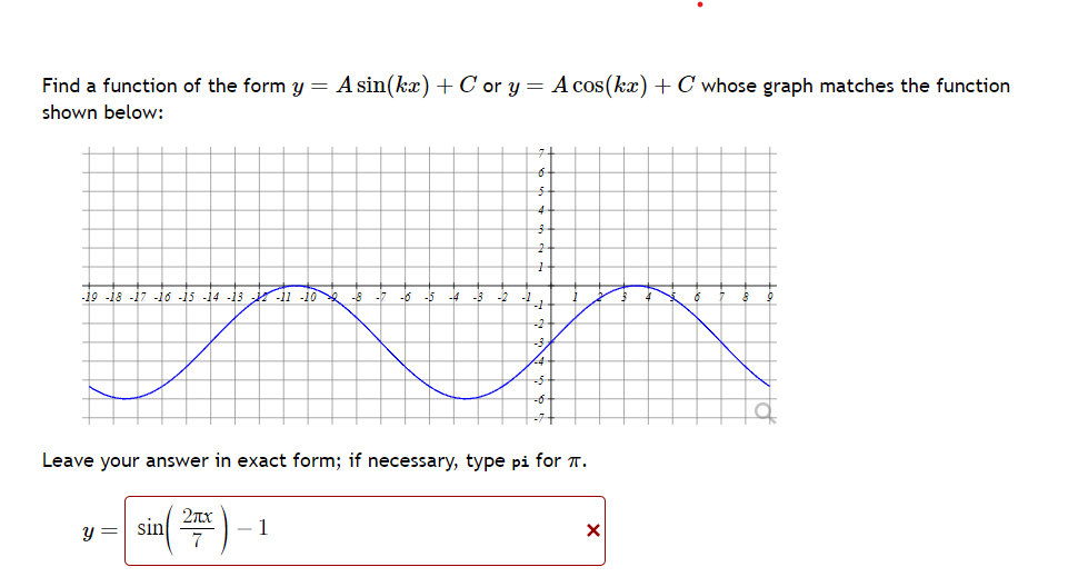 Solved Find a function of the form y=Asin(kx)+C ﻿or | Chegg.com