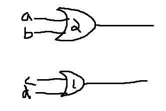 Solved In a digital logic circuit: it is suspected that a | Chegg.com