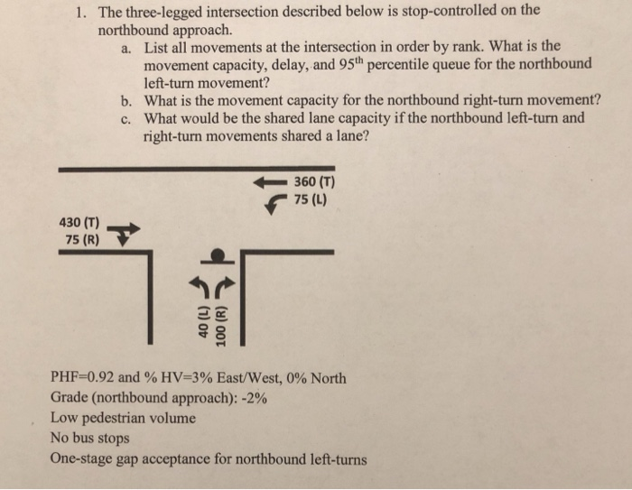 The three-legged intersection described below is | Chegg.com