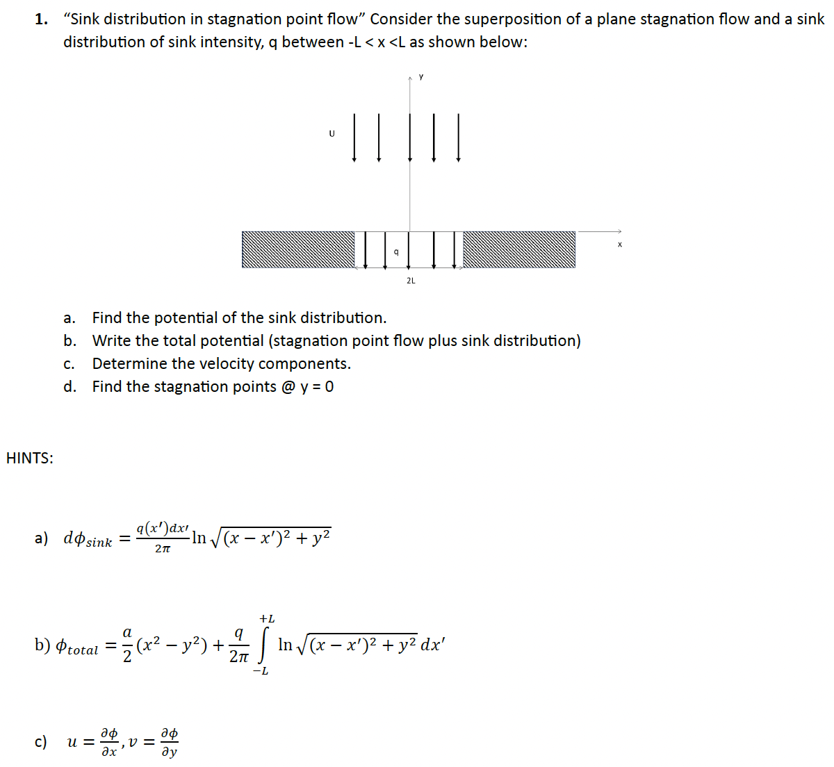 Solved 1. "Sink distribution in stagnation point flow" | Chegg.com