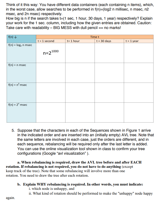 Solved The purpose of this assignment is to give you | Chegg.com