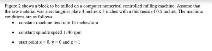 Solved Figure 2 shows a block to be milled on a computer | Chegg.com