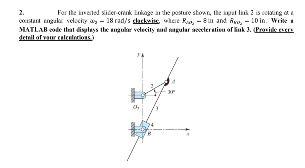 Solved 2. For the inverted slider-crank linkage in the | Chegg.com