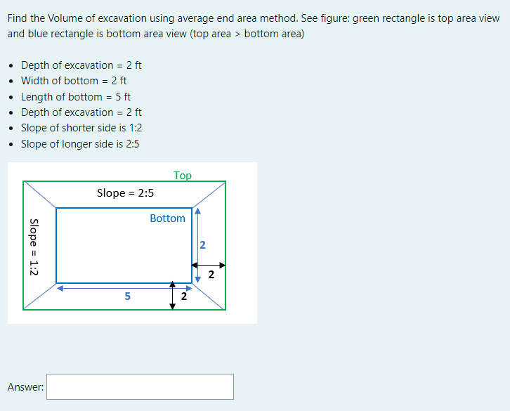 Solved Find the Volume of excavation using average end area | Chegg.com