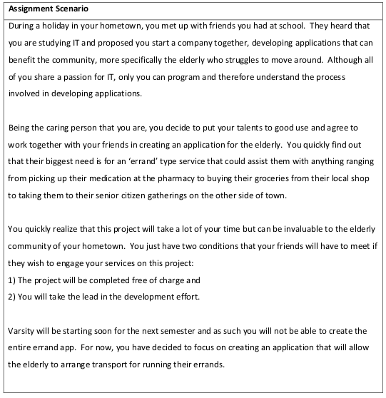 Solved Question 1:Please Help me with the below:Systems | Chegg.com