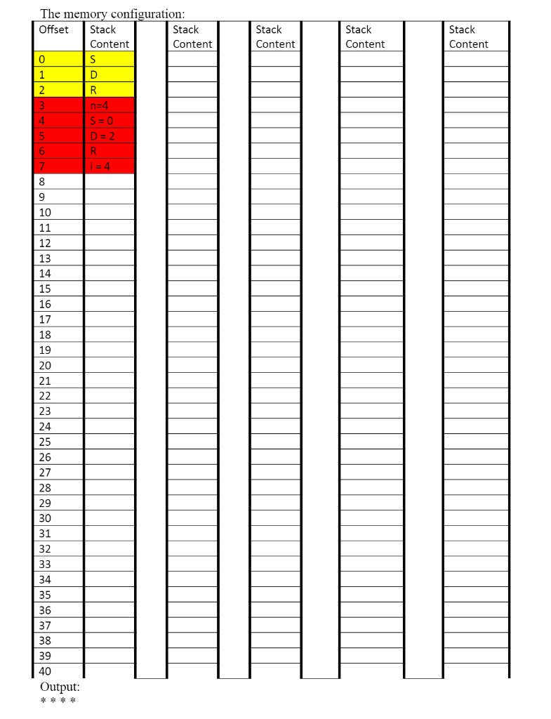 Write the memory configuration using the empty tables | Chegg.com