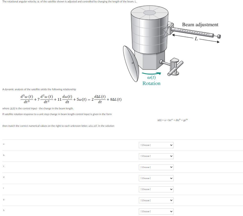 Solved The rotational angular velocity, c. of the satellite | Chegg.com