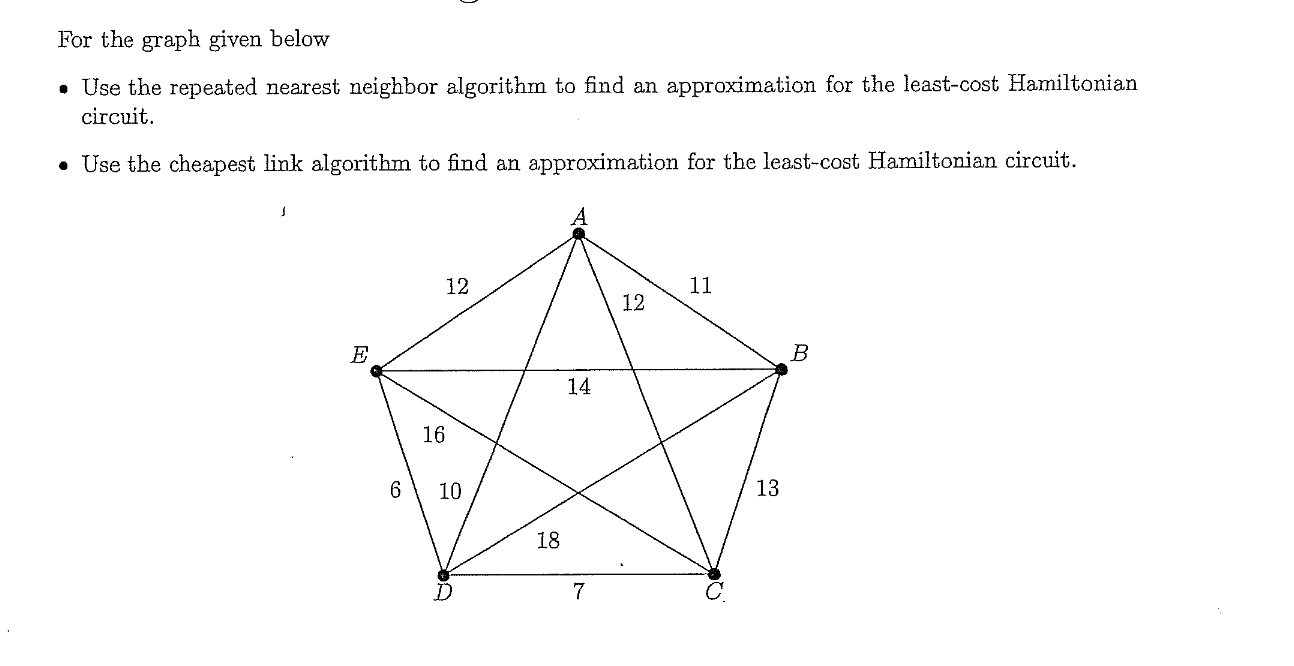Solved For the graph given below - Use the repeated nearest | Chegg.com