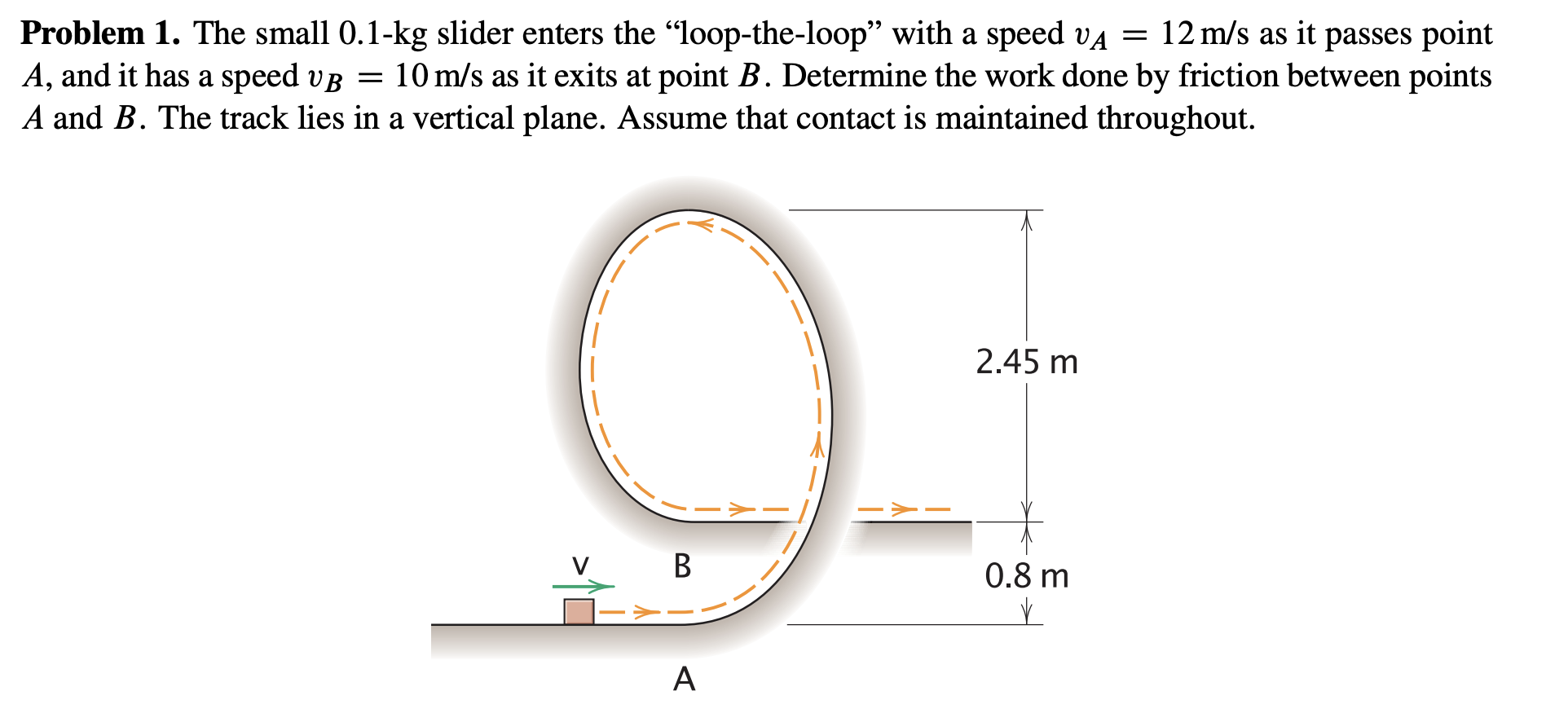 Solved Problem 1. The small 0.1-kg slider enters the | Chegg.com