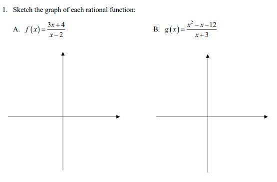 Solved Sketch the graph of each rational | Chegg.com