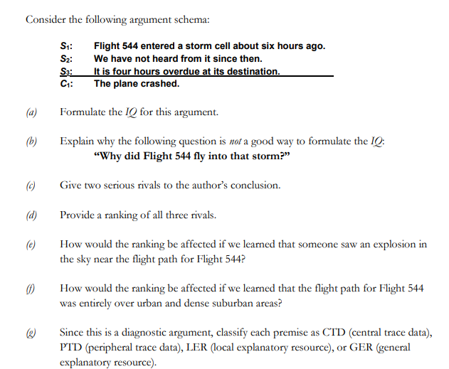 Consider the following argument schema: S₁: Flight | Chegg.com