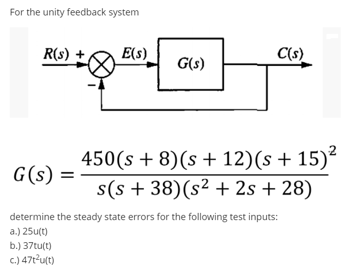 Solved For the unity feedback system R(s) + E(s) C(s) G(s) | Chegg.com