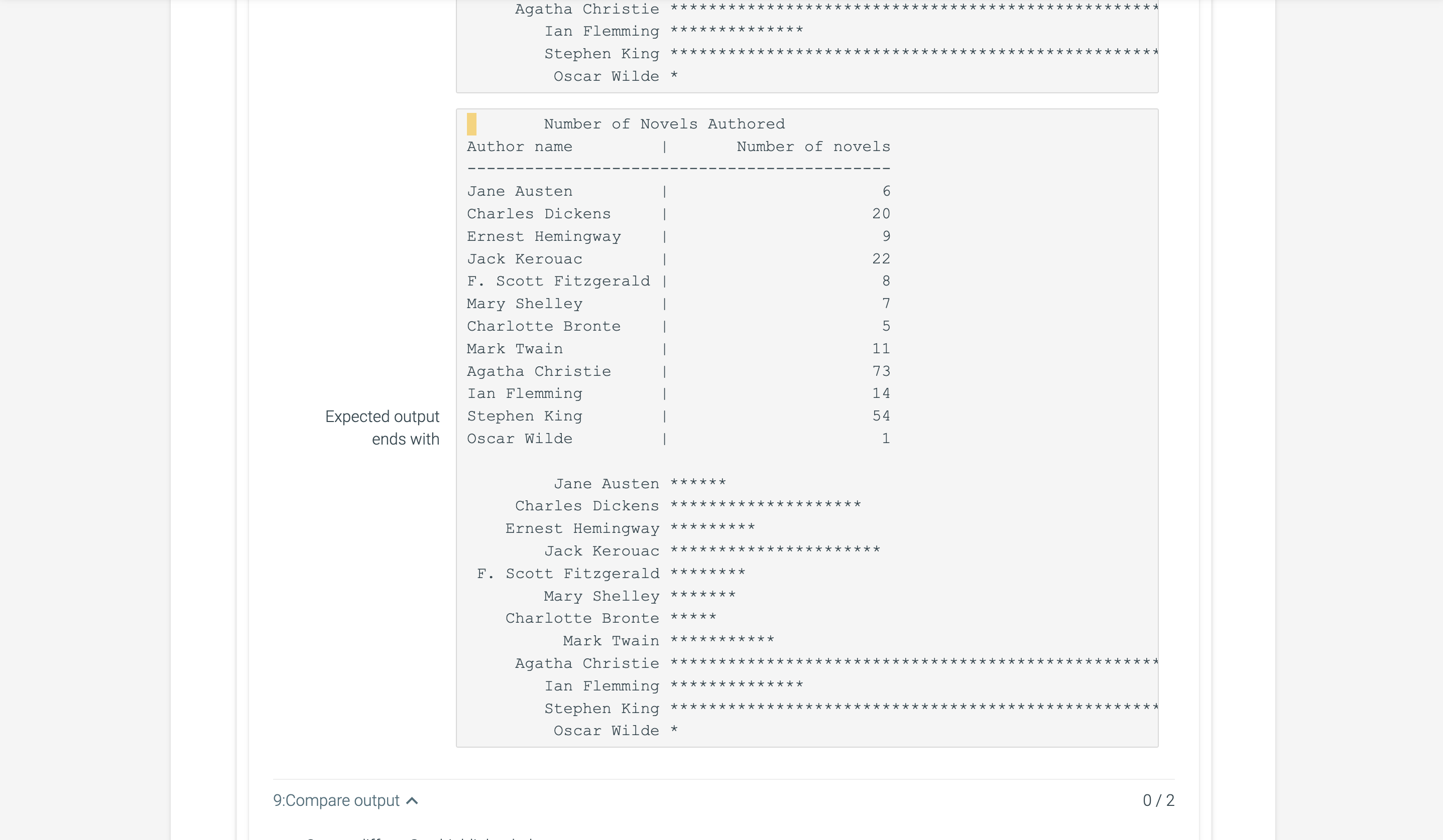 Solved (3) Prompt the user for data points. Data points must | Chegg.com