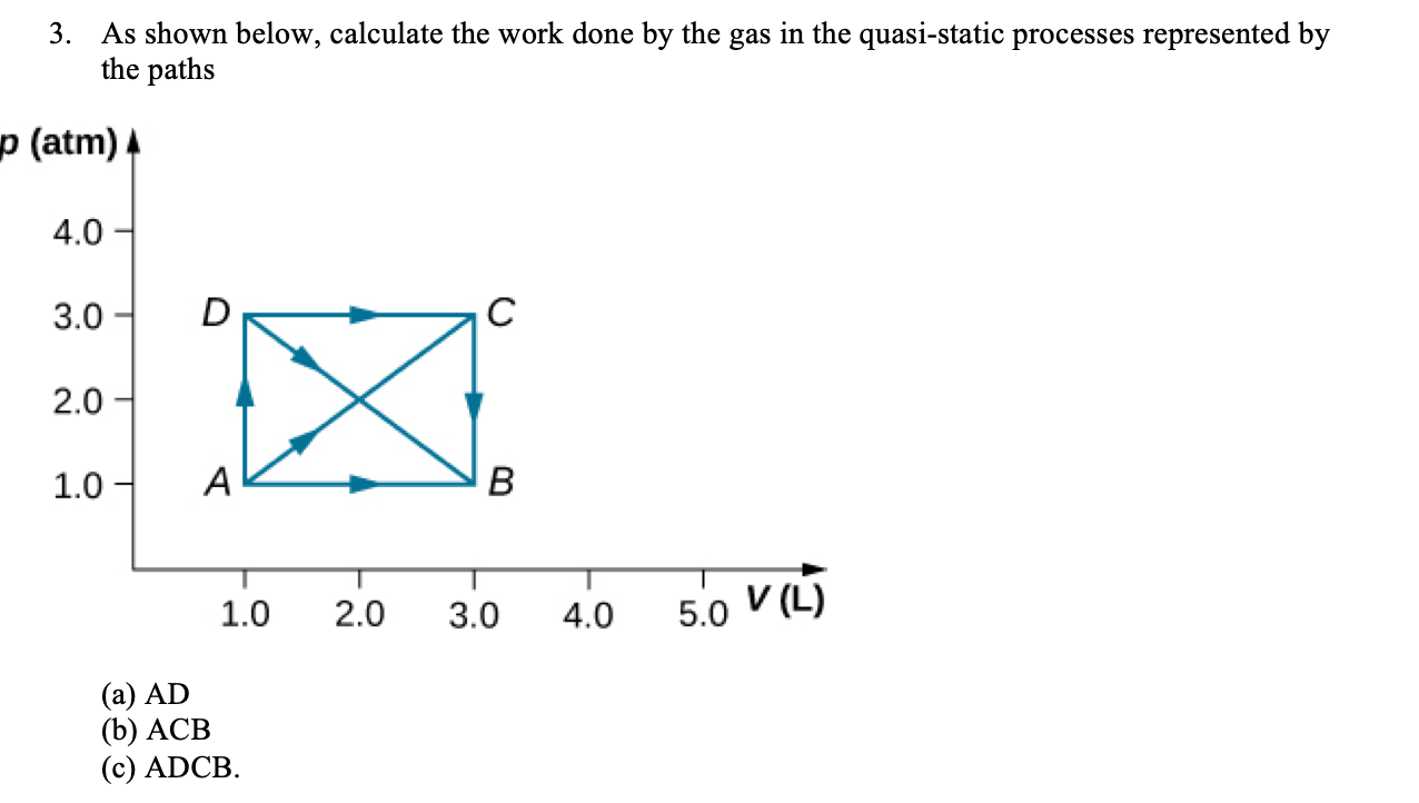 Solved 3. As shown below, calculate the work done by the gas | Chegg.com