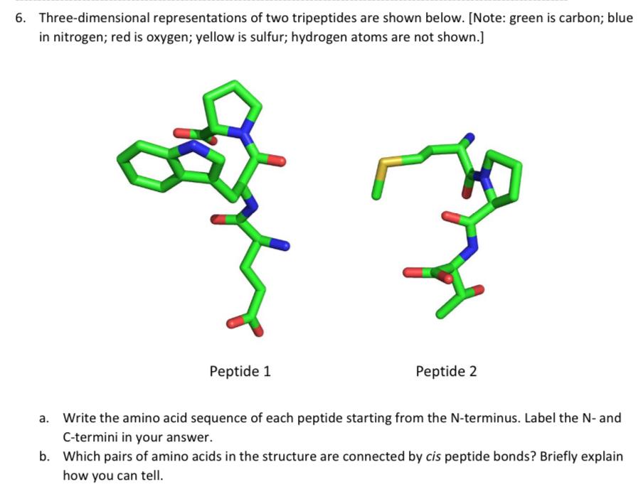 Solved 6. Three-dimensional representations of two | Chegg.com