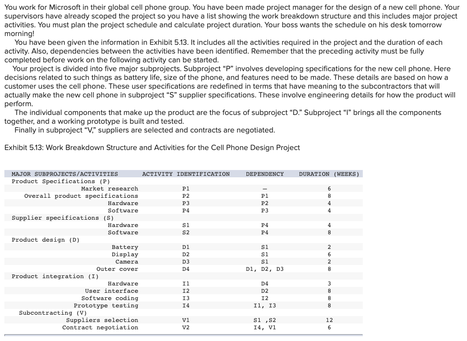Solved You work for Microsoft in their global cell phone | Chegg.com