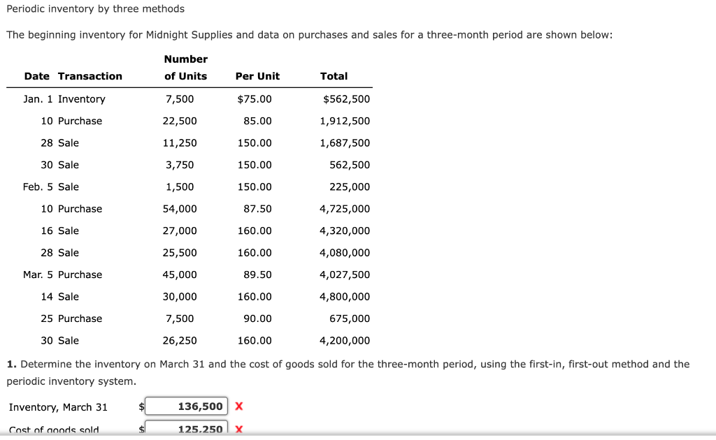 Solved Periodic inventory by three methods The beginning | Chegg.com