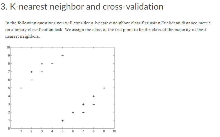 Solved 3. K-nearest neighbor and cross-validation In the | Chegg.com