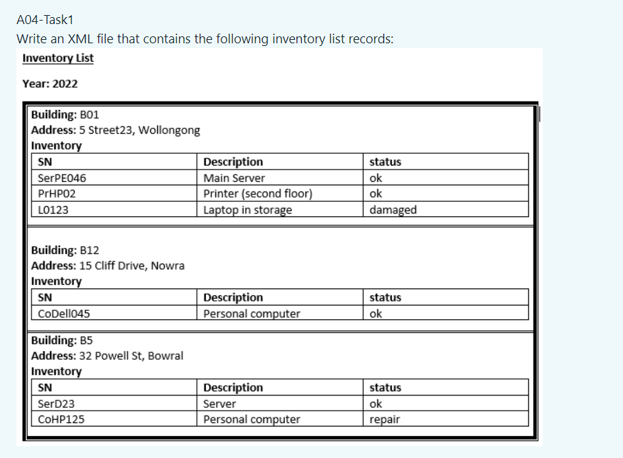 Solved A04-Task1 Write an XML file that contains the | Chegg.com