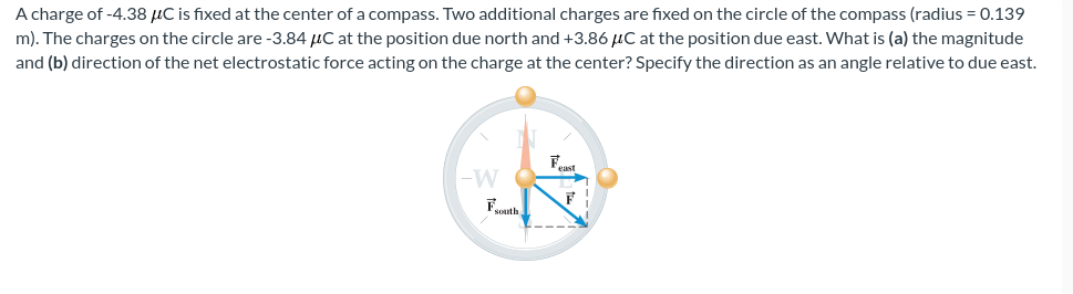Solved A charge of -4.38μC ﻿is fixed at the center of a | Chegg.com