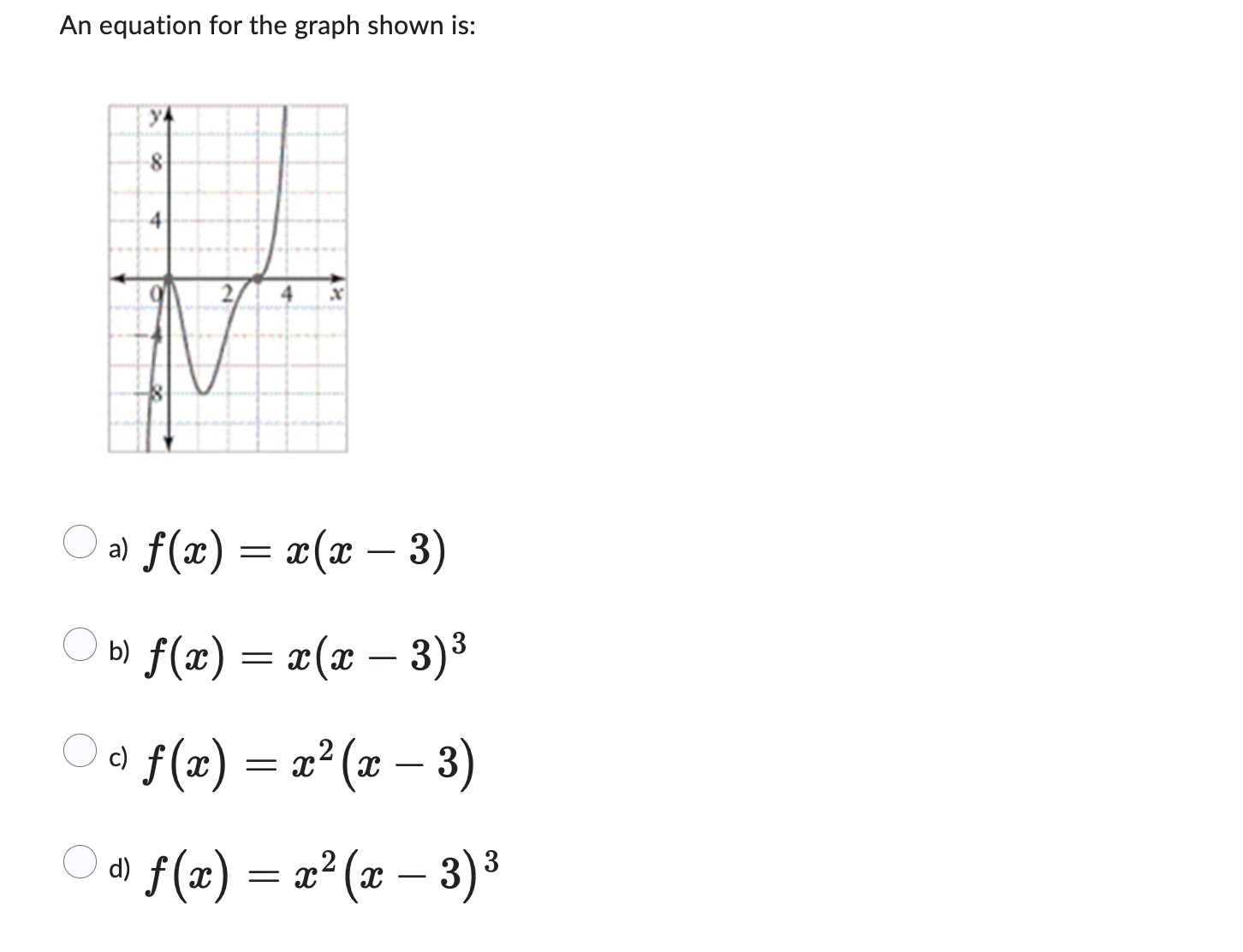 Solved An equation for the graph shown is: a) f(x)=x(x−3) b) | Chegg.com