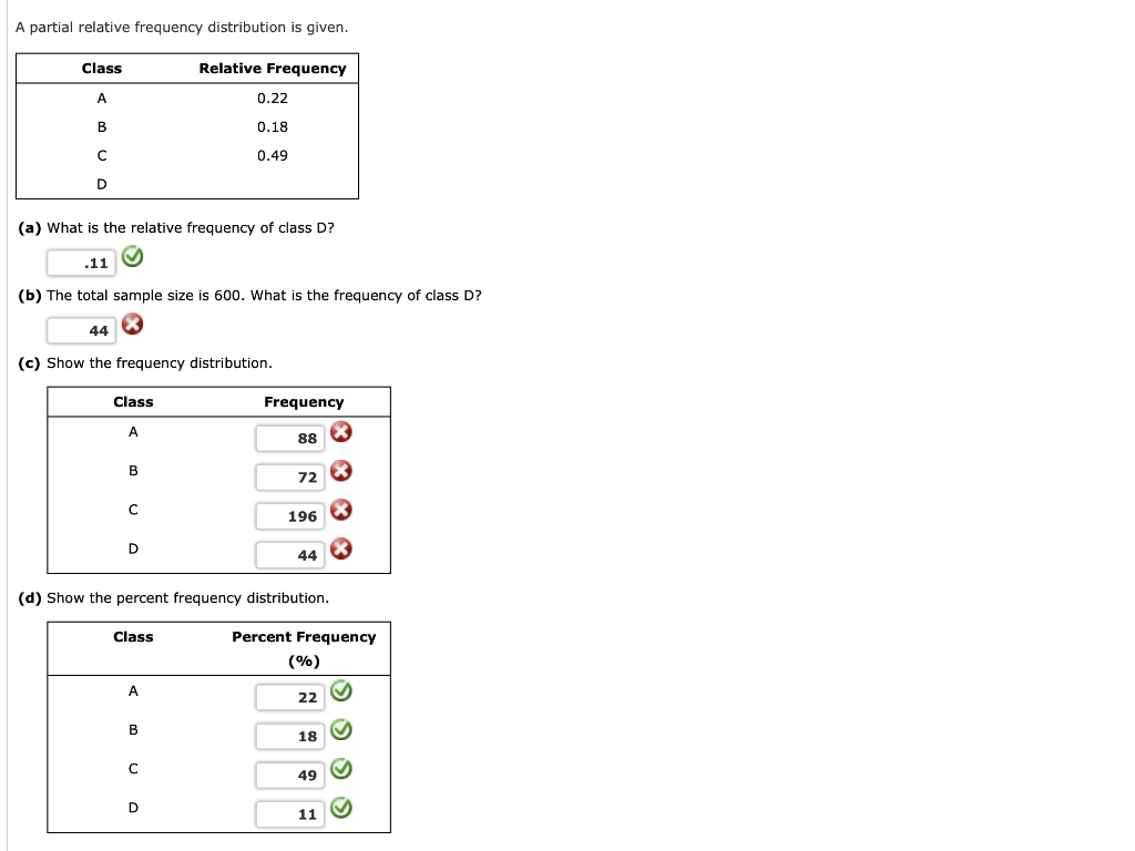 Solved A partial relative frequency distribution is given. | Chegg.com