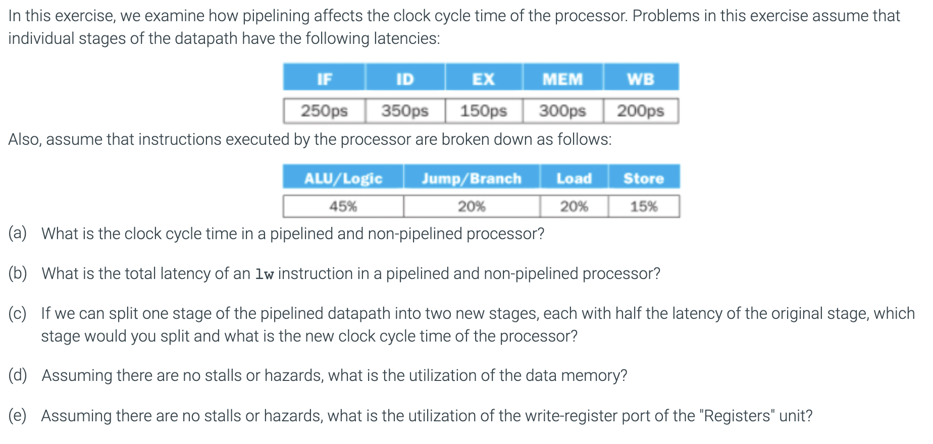 Solved In this exercise, we examine how pipelining affects | Chegg.com