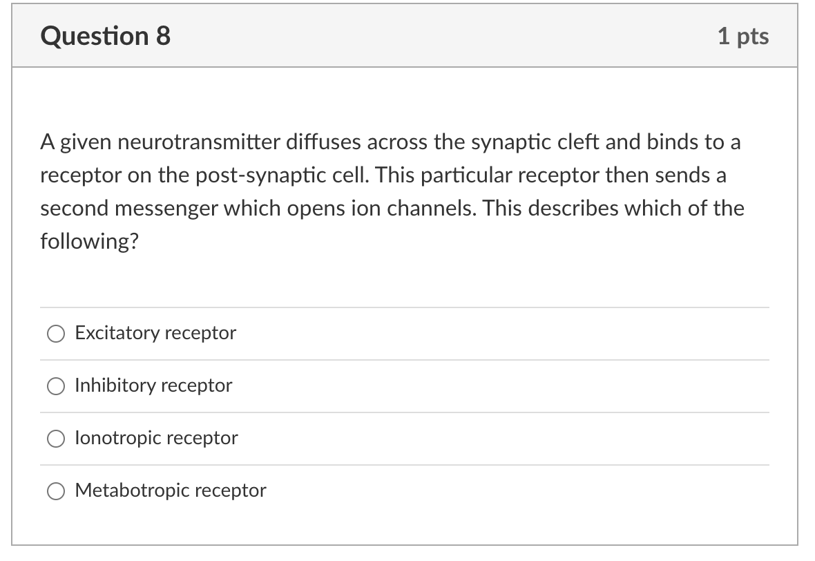 Solved A given neurotransmitter diffuses across the synaptic | Chegg.com