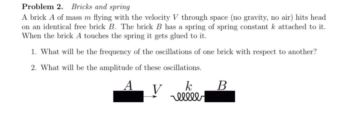 Solved Problem 2. Bricks and spring A brick A of mass m | Chegg.com