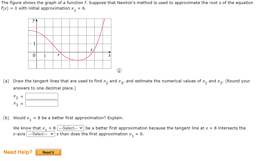 Solved The figure shows the graph of a function f. Suppose | Chegg.com Solved The figure shows the graph of a function f. Suppose | Chegg.com