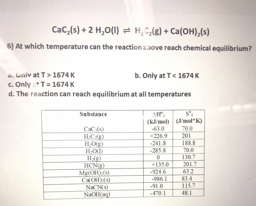 Solved CaC2(s)+ 2 H2O)H228)+ Ca(OH)(s) 6) At which | Chegg.com