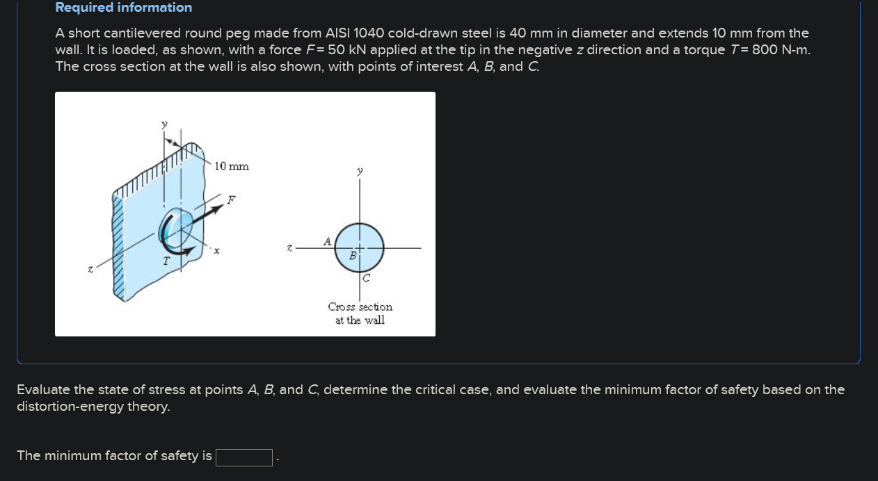 Solved A short cantilevered round peg made from AISI 1040 | Chegg.com