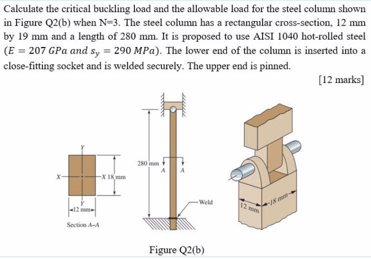Solved Calculate the critical buckling load and the | Chegg.com