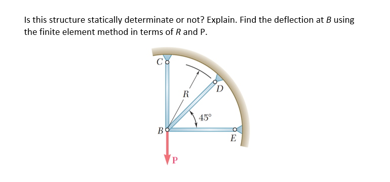 Solved Is this structure statically determinate or not? | Chegg.com