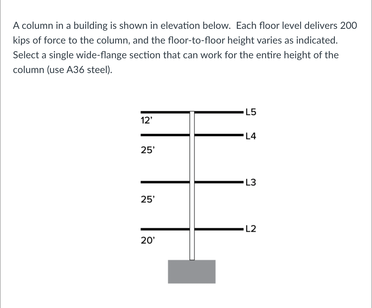 Solved A column in a building is shown in elevation below. | Chegg.com