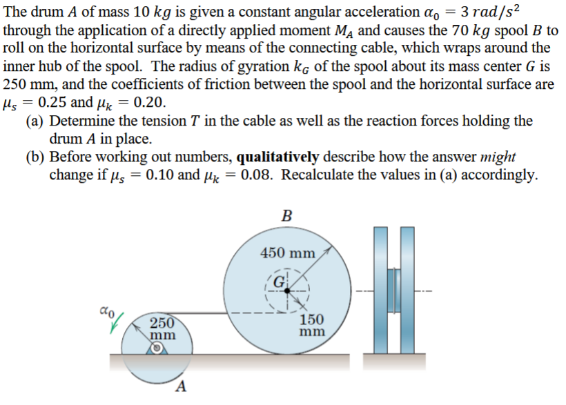 Solved The drum A of mass 10 kg is given a constant angular | Chegg.com