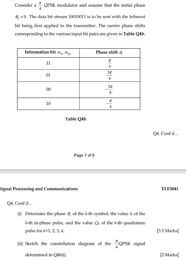 Consider a π/4 QPSK modulator and assume that the | Chegg.com