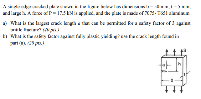 Solved A single-edge-cracked plate shown in the figure below | Chegg.com