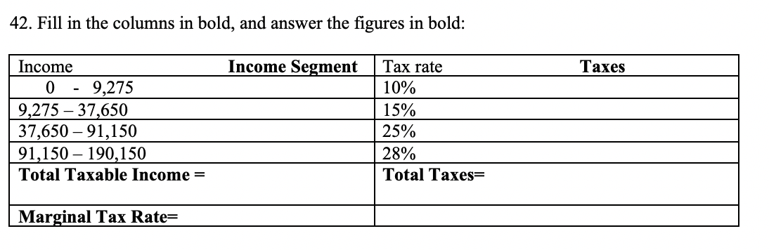Solved Using the following Tax Table, calculate the actual | Chegg.com